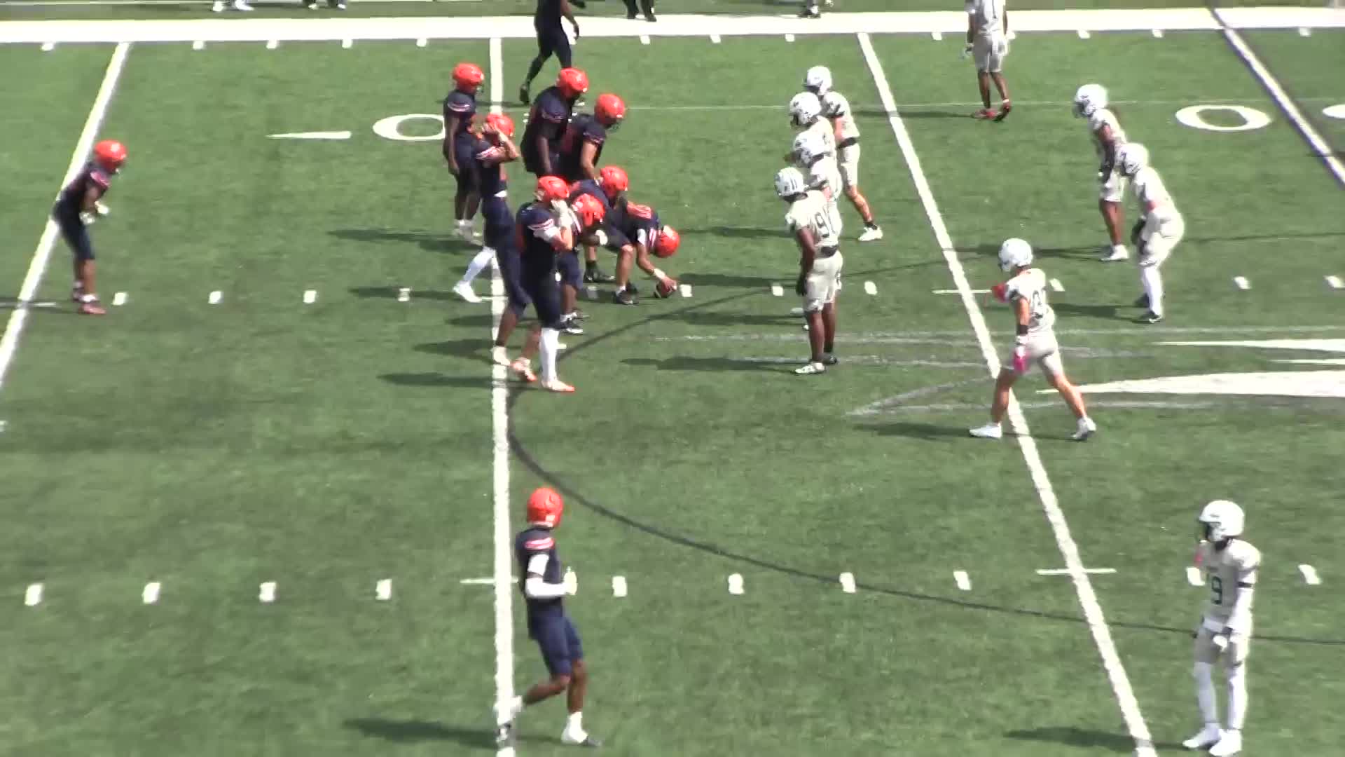 Juco Season Highlights - Kyseem Springer highlights - Hudl