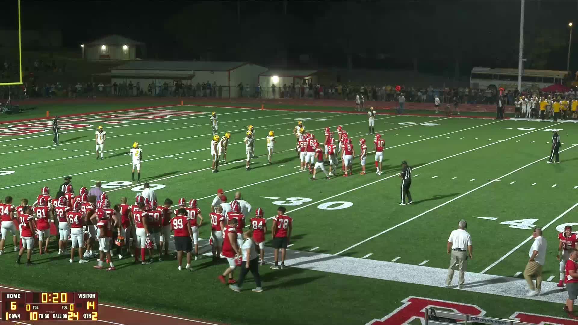 Madill (OK) High School Sports - Football, Basketball, Baseball ...