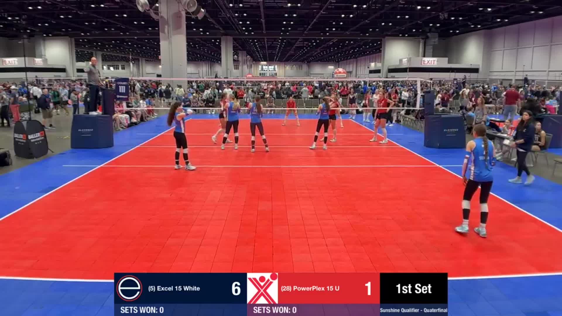 PowerPlex 15U Jackson - Sydney Dodson highlights - Hudl