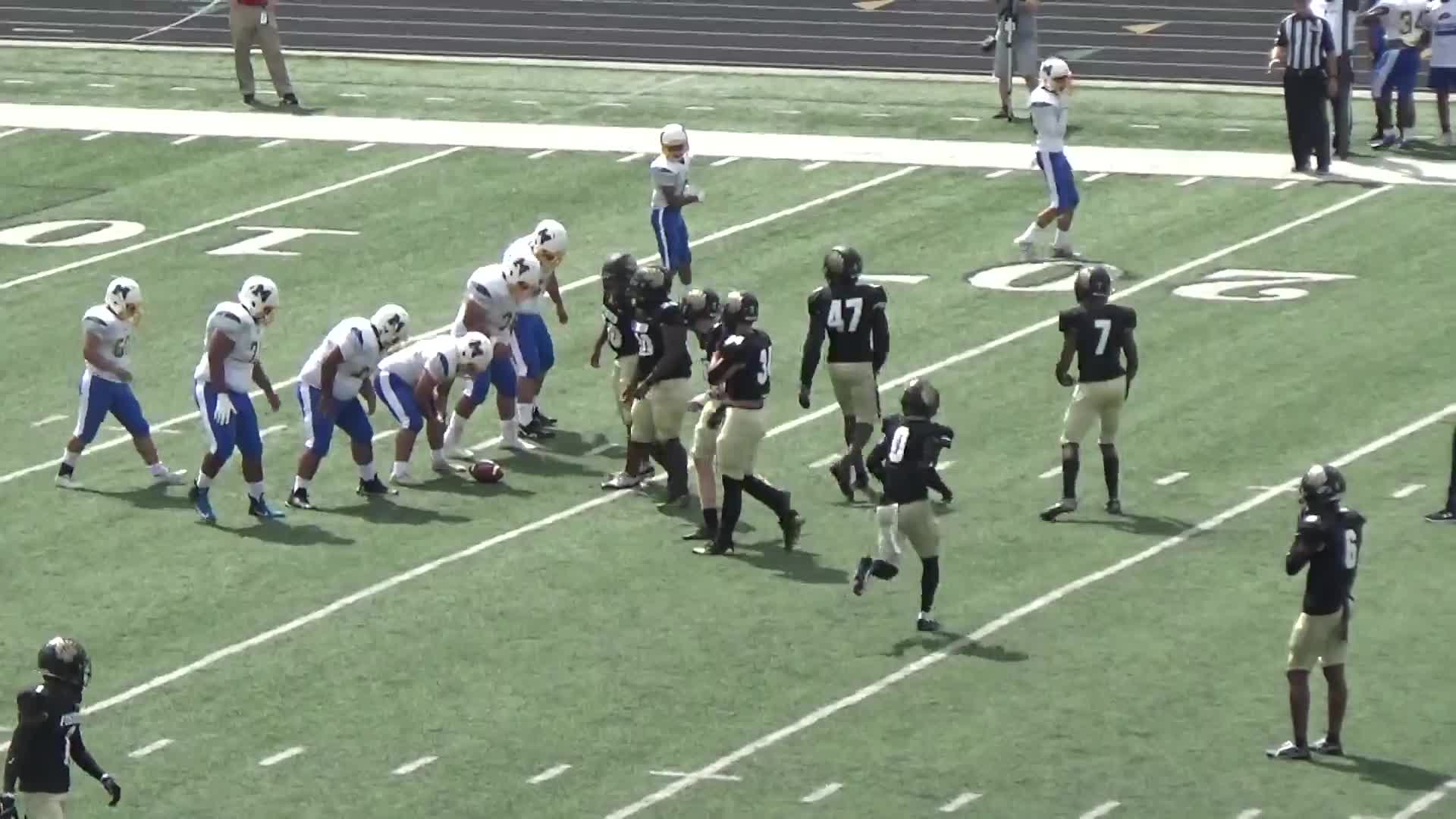 Chris Gore 2021 Season Linebacker - Christopher Gore highlights - Hudl