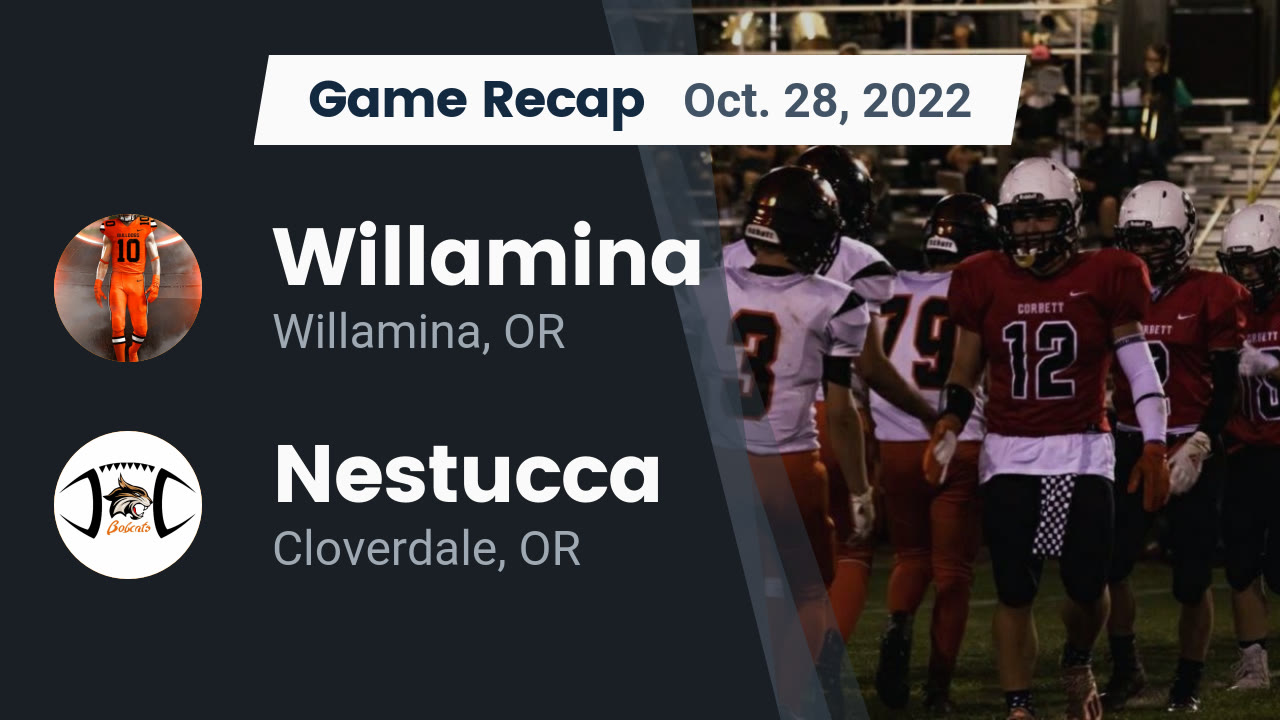 Recap: Willamina vs. Nestucca 2022 - Willamina highlights - Hudl