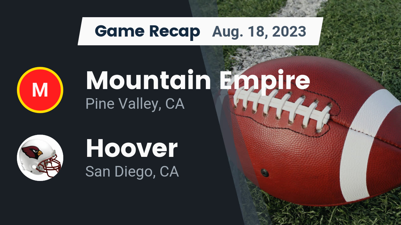 Mountain Empire (Pine Valley, CA) High School Sports - Football ...